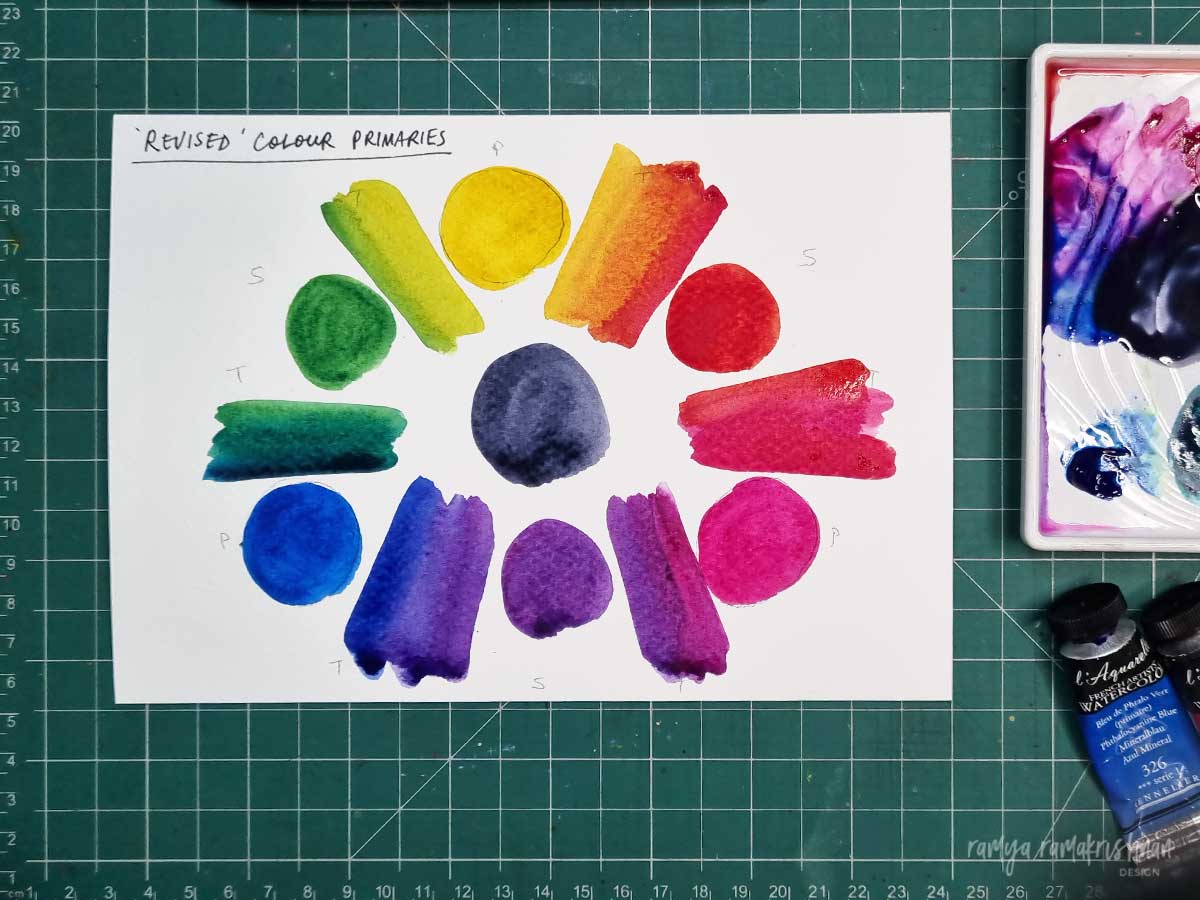 Primary colours? : Ramya Ramakrishnan Illustration traditional primaries